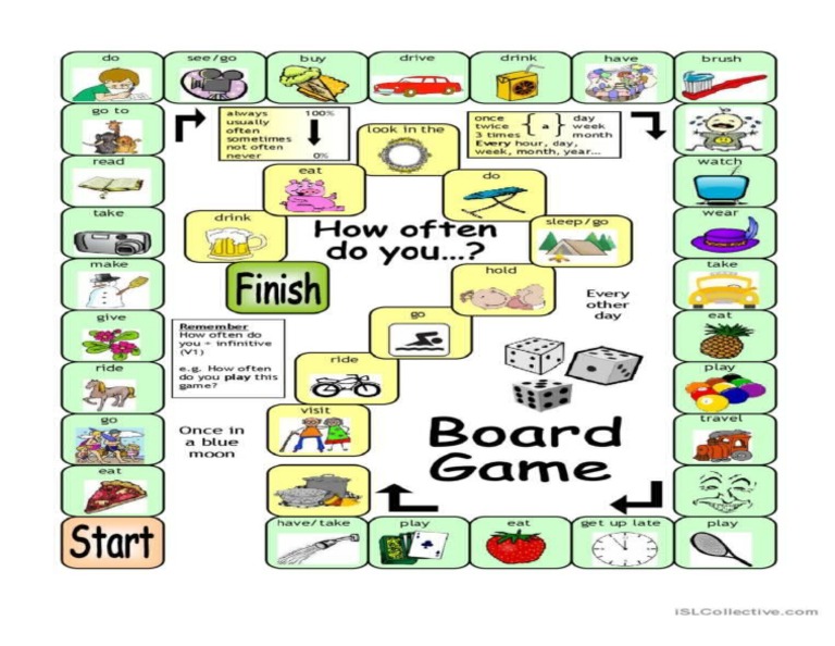 Board Game, How Often | PDF