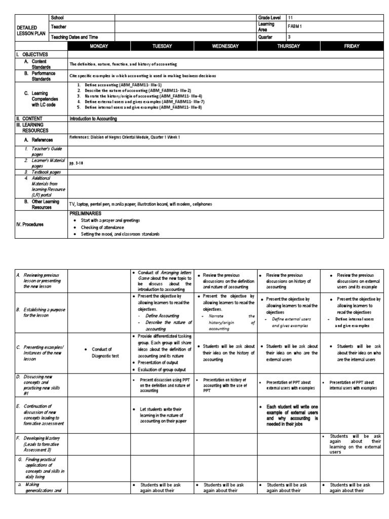 Daily-Lesson-Log FABM1 WEEK 1 | PDF | Educational Assessment | Learning