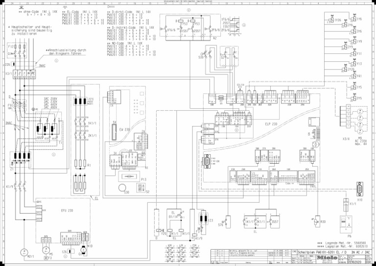 Miele Innovation M - Esquema - 05902020 | PDF