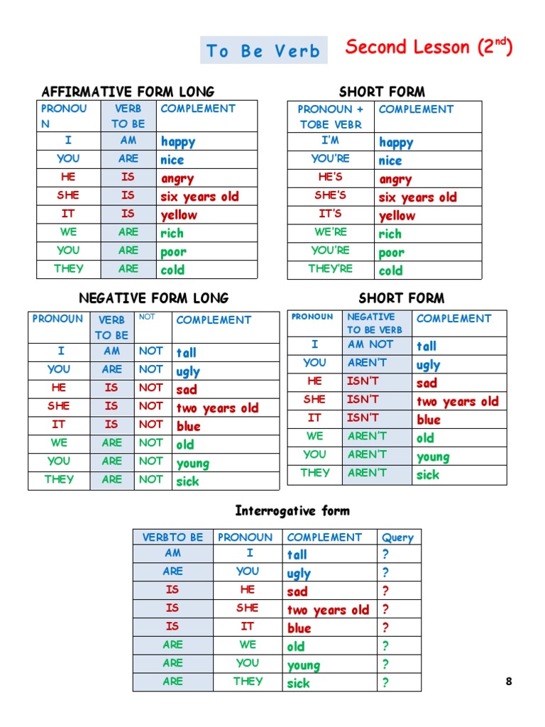 Lesson 2 | PDF | Languages | Foreign Language Studies