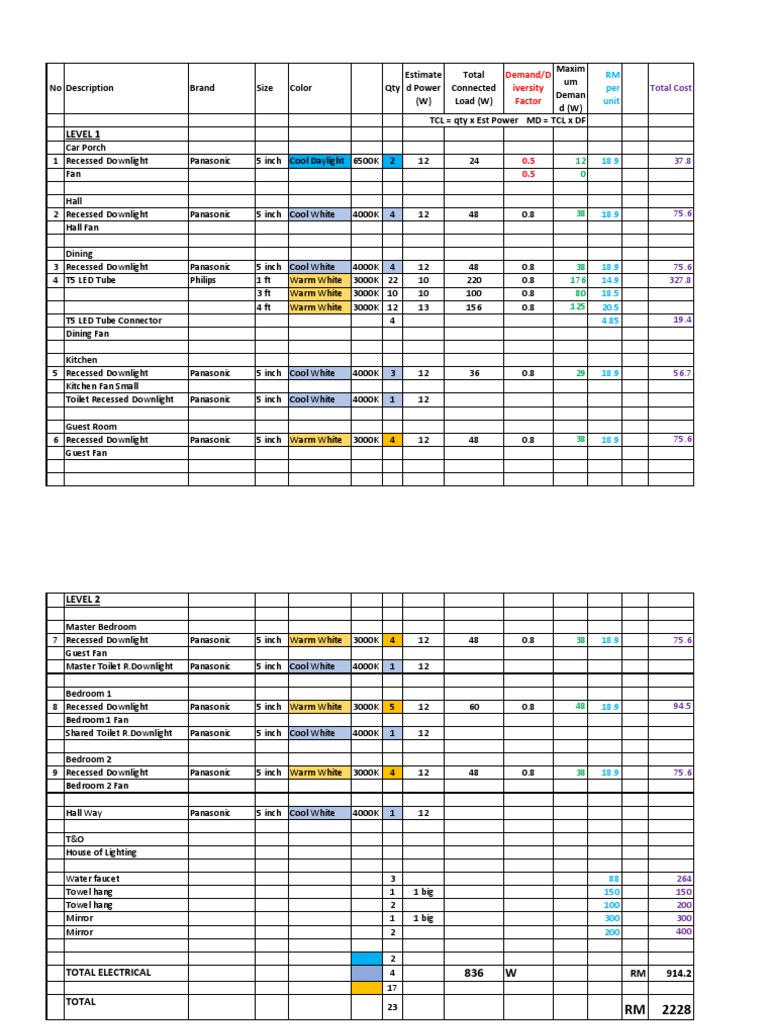 Lighting Calculation | PDF | Electromagnetic Radiation | Architecture