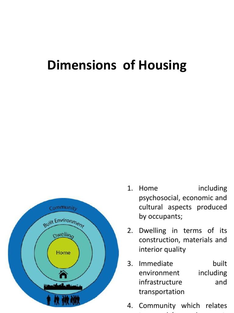 Lecture 2 - Dimension of Housing | PDF | Mathematical Optimization | Reliability Engineering