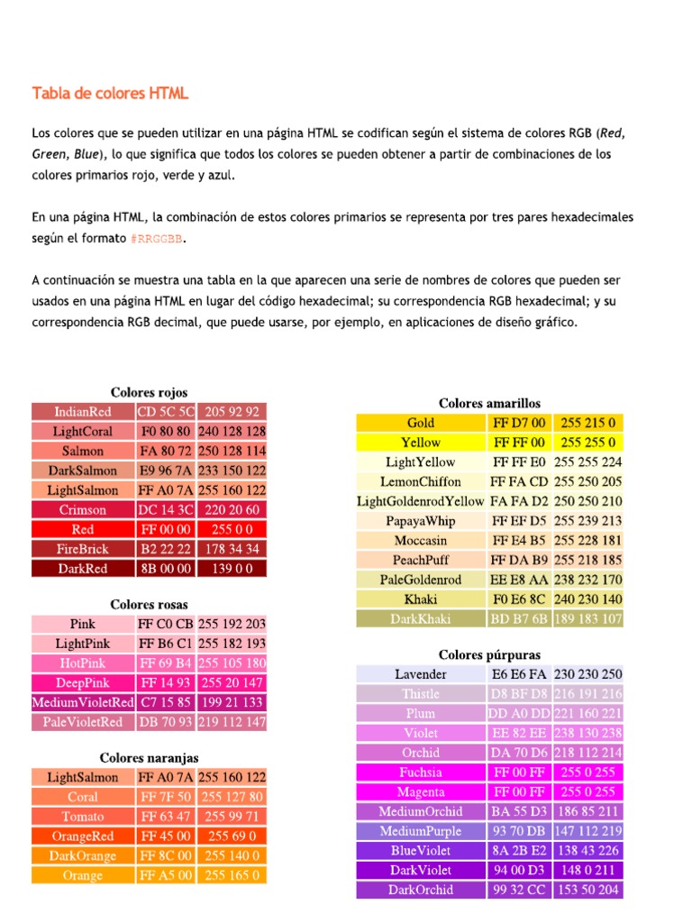 Colores HTML | PDF