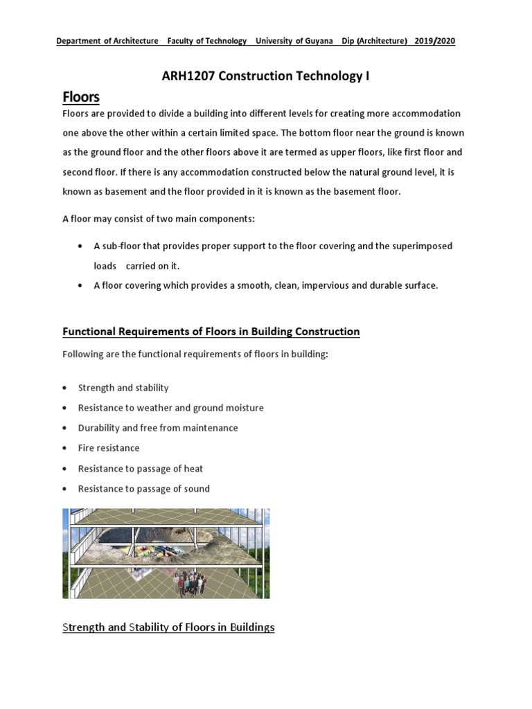Understanding the Functional Requirements and Types of Floors in ...