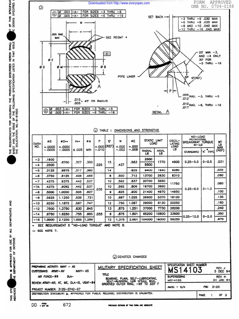 MS14103J | Download Free PDF | Bearing (Mechanical) | Mechanical ...