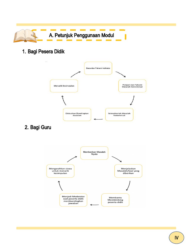 A. Petunjuk Penggunaan Modul 1. Bagi Pesera Didik | PDF