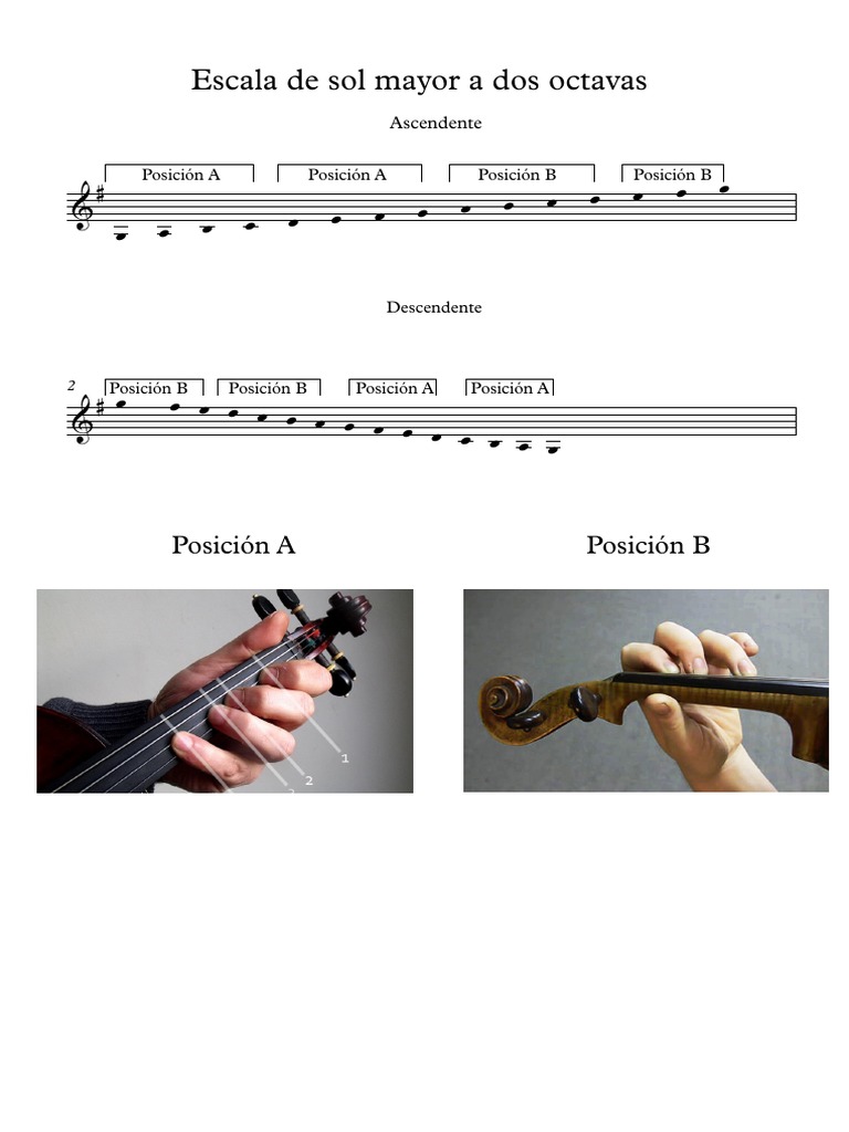 Escala de Sol Mayor A Dos Octavas | PDF