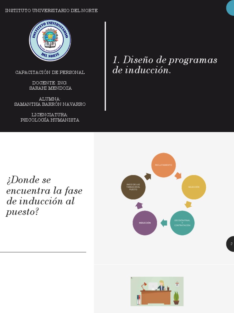 Diseño de Programas de Induccion | PDF | Evaluación | Business