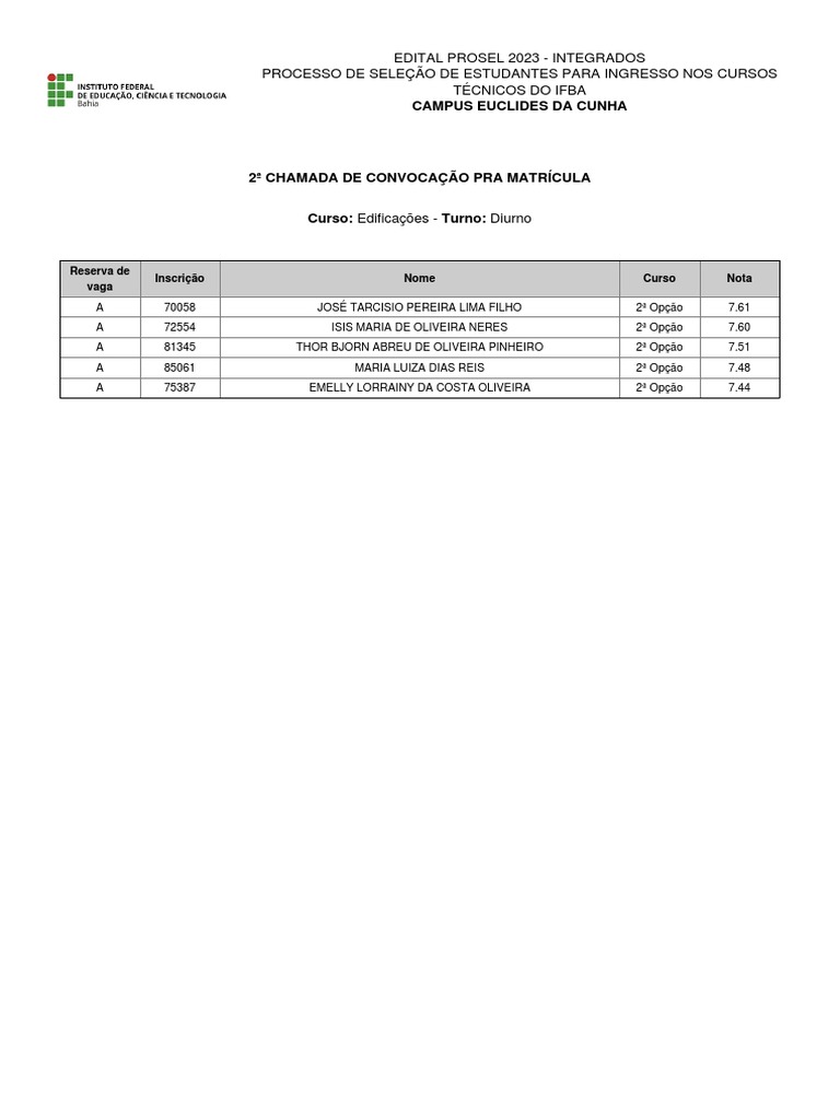 2a Chamada Prosel 2023 | PDF