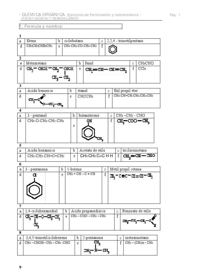 Nomenclatura Ejercicios Resueltos