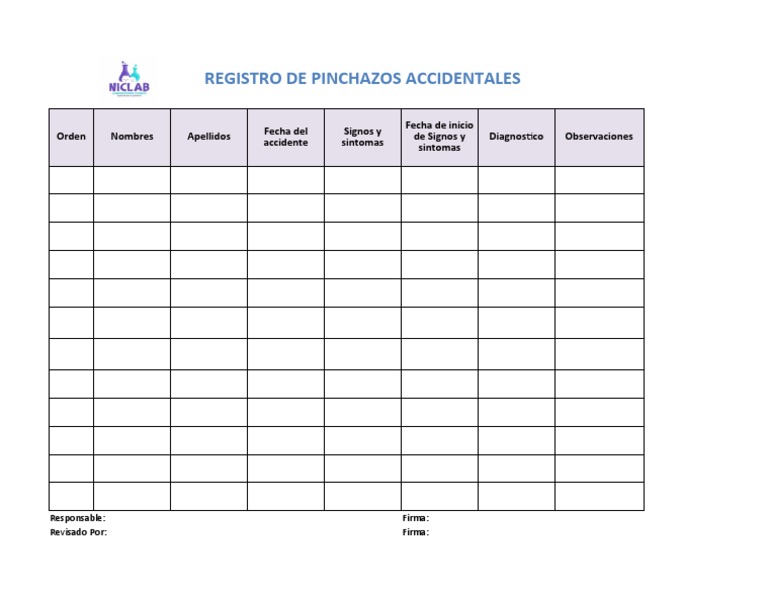 Registro de Pinchazos Accidentales | PDF
