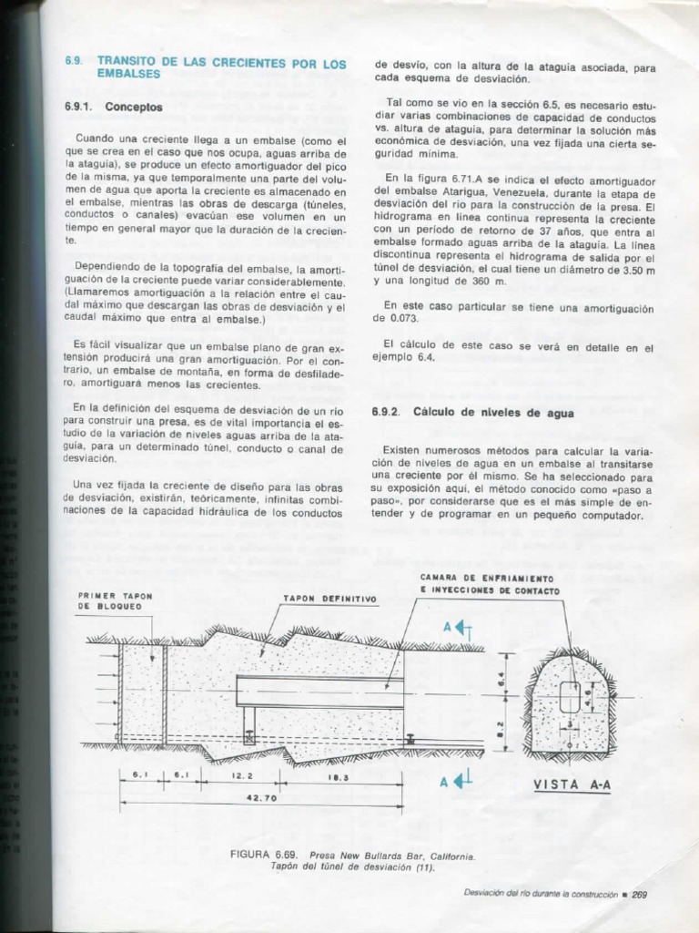 Transito de Crecientes en Embalses | PDF