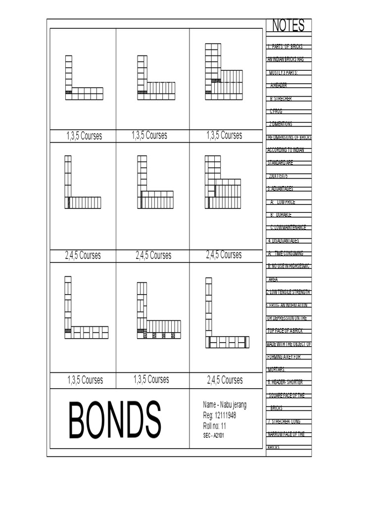 Sheet 2 | PDF | Building Engineering | Materials