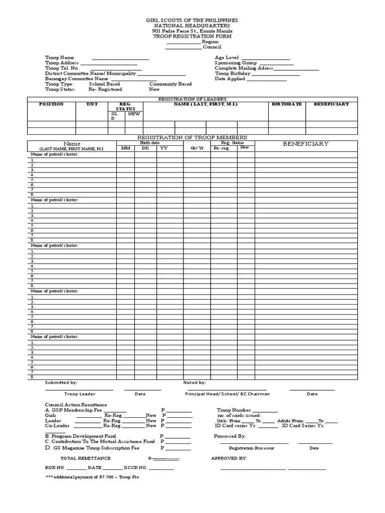 Troop Registration Form | PDF | Scouting