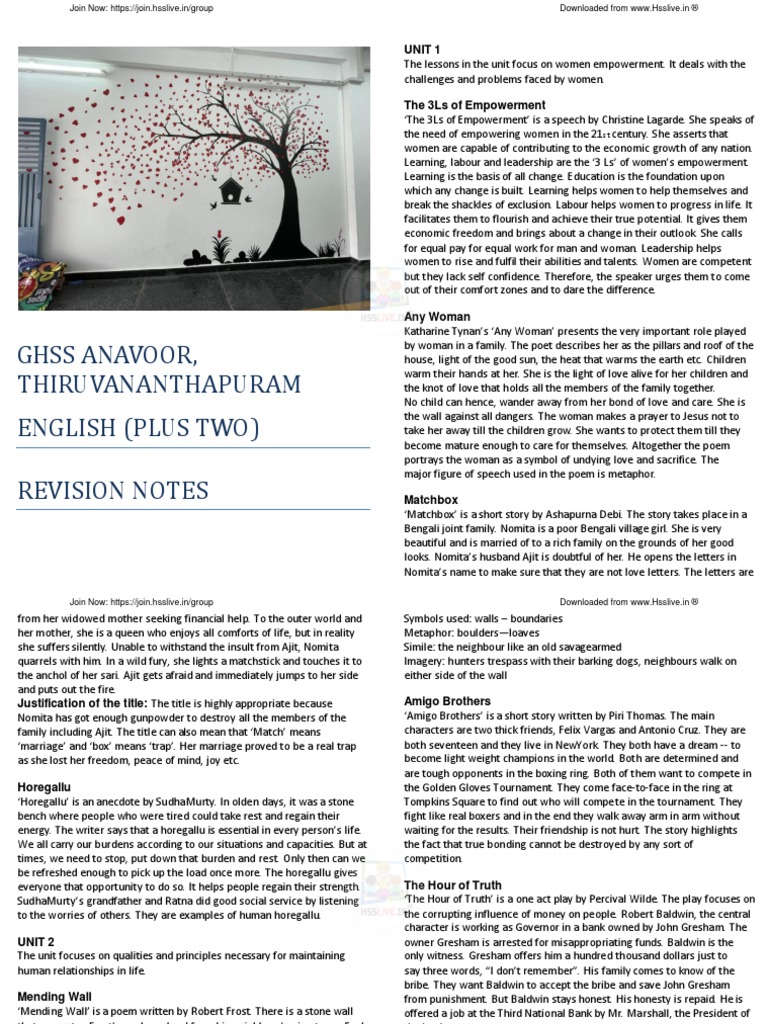 Hsslive Xii Revision Notes by Sunil Ghss Anavoor | PDF | Empowerment ...