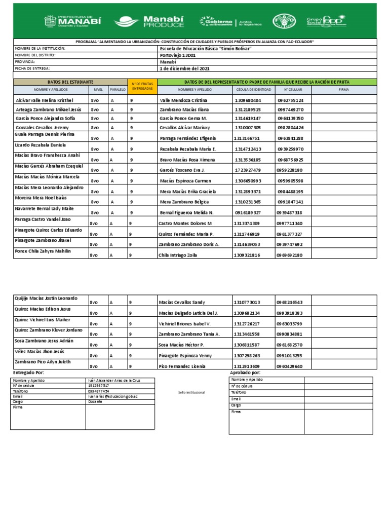 Formato Listado FRUTAS | PDF