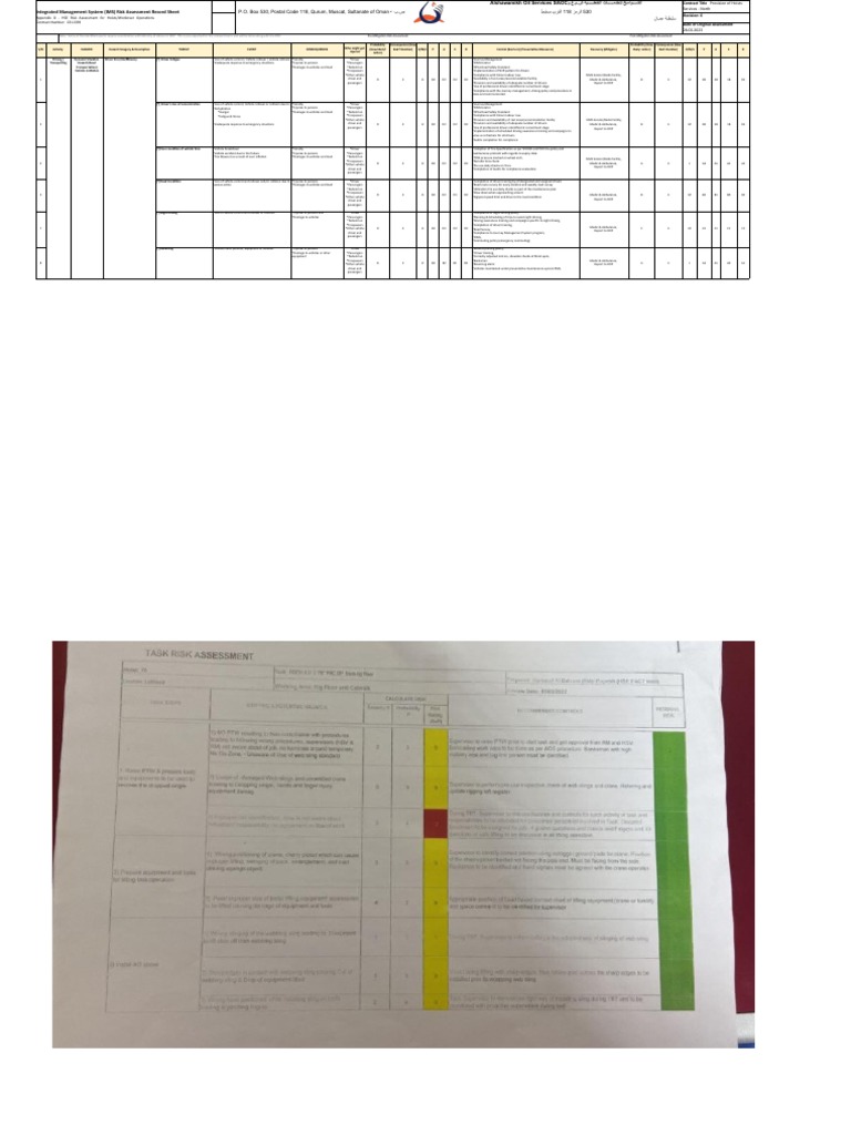 Risk Assessment for Hoists/Workover Operations: Identifying and ...