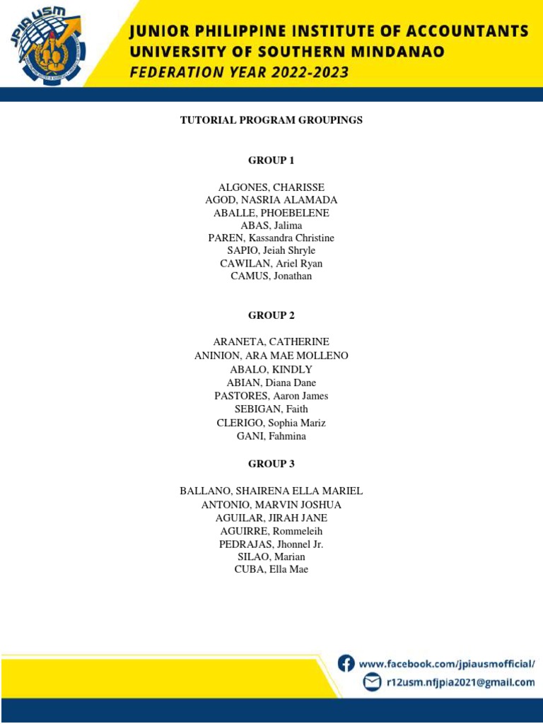 Tutorial List of Groups | PDF