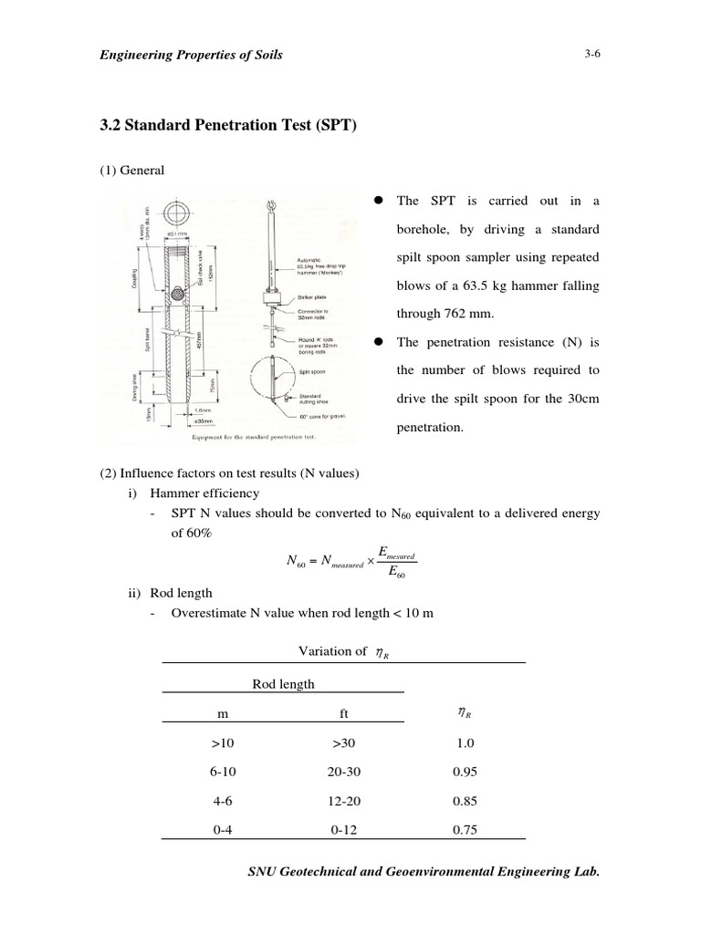 SPT F Peck Hanson SNU Study | PDF | Geotechnical Engineering | Solid Mechanics