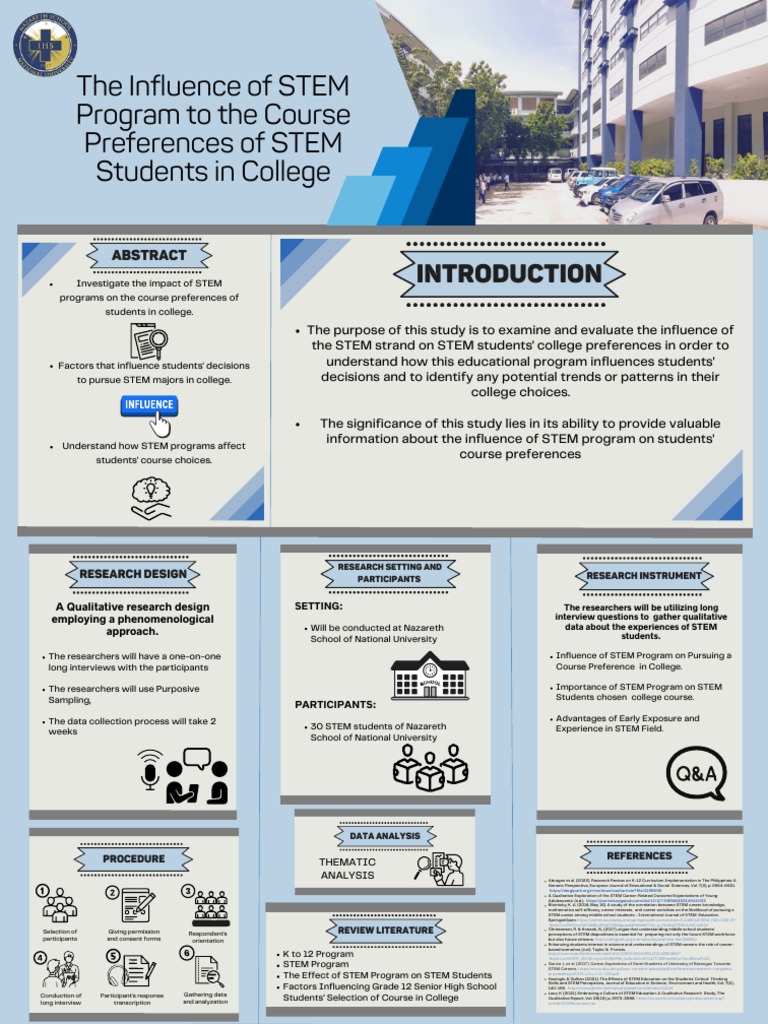 STEM2104 Group3 Poster Presentation Research Proposal | PDF ...