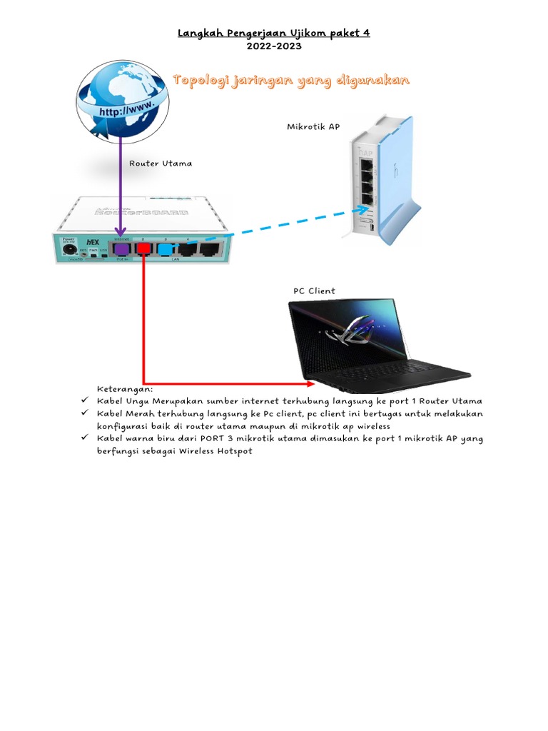 Langkah Pengerjaan Ujikom Paket 4 | PDF