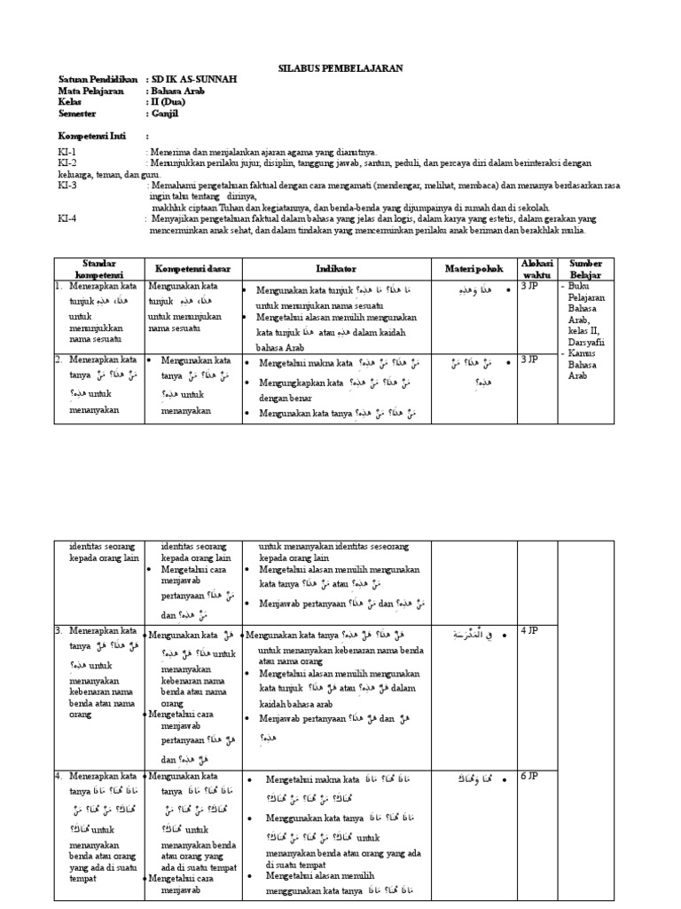 Silabus Bahasa Arab Kelas 2 SD | PDF