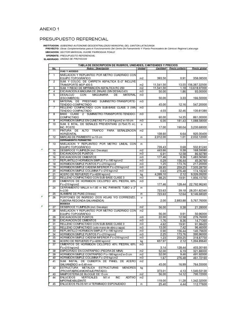 Anexo 1 Presupuesto Referencial: Tabla de Descripción de Rubros, Unidades, Cantidades Y Precios ...