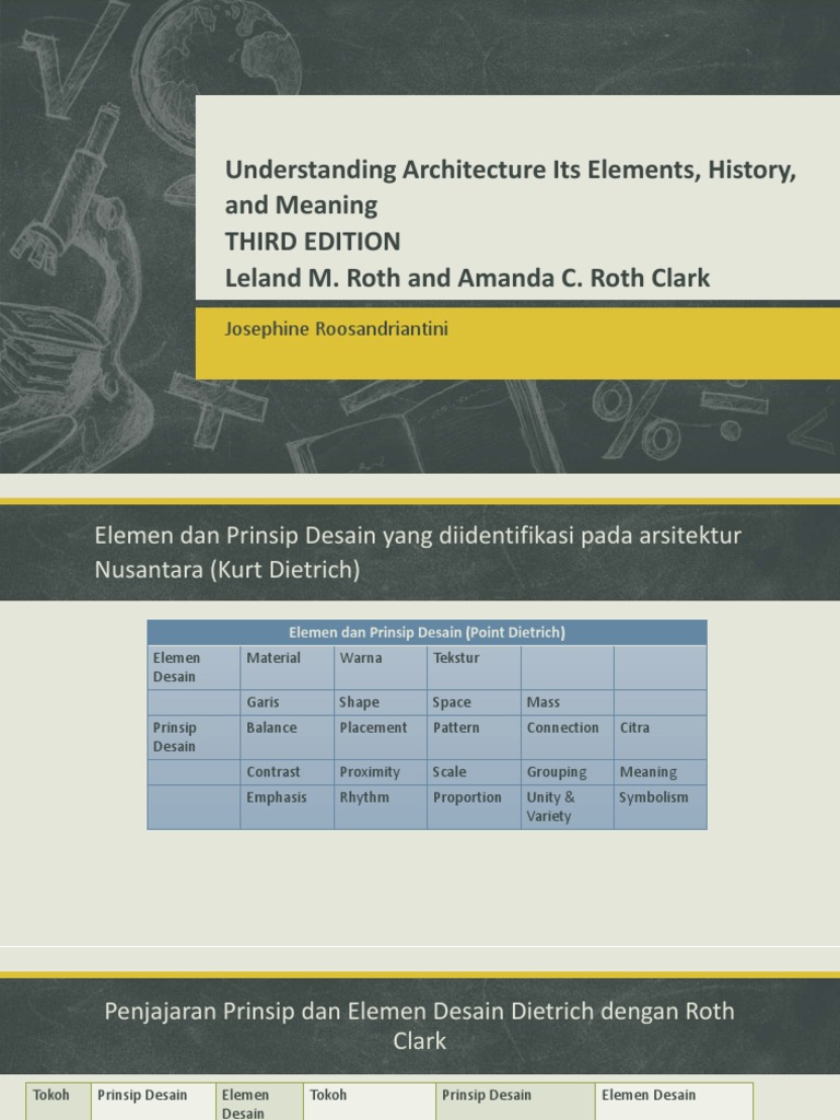 Understanding Architecture Its Elements, History, and | PDF