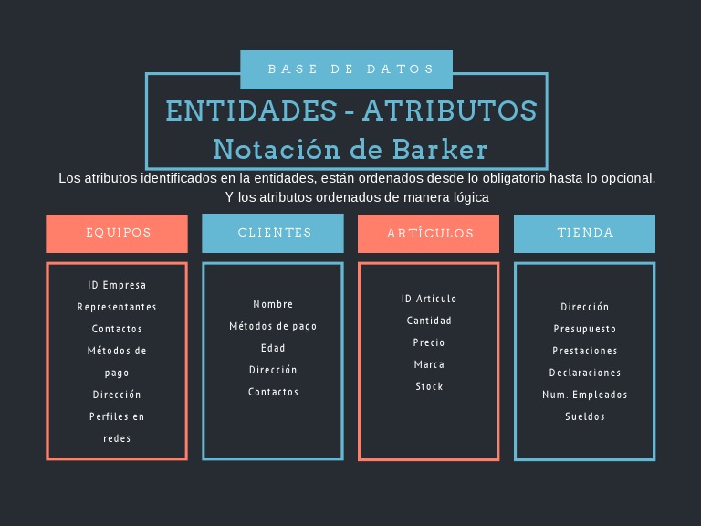 Modelo de Barker: Entidades y Atributos | PDF