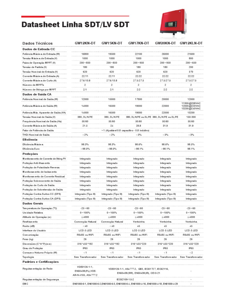 Datasheet GoodWe SDT | PDF | Energia elétrica | Metrologia