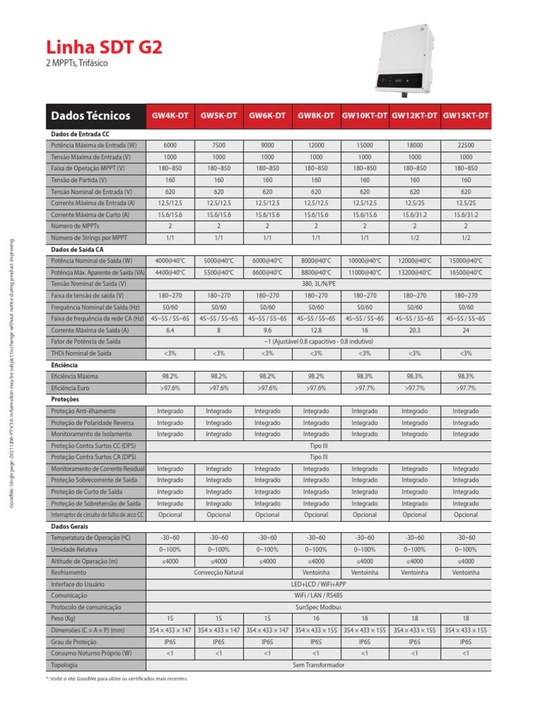 Datasheet GoodWe SDT G2 8-15KW | PDF | Ciências Físicas | Ciência de Materiais