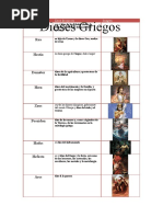 Dioses Griegos | PDF | Doce olímpicos | Hera