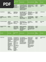 Plan Activate y Vive | PDF | Seguridad y salud ocupacional | Salud pública