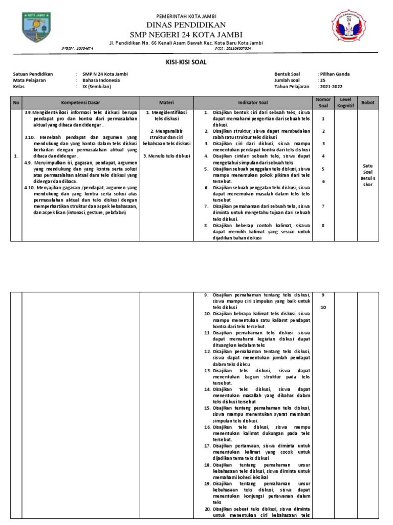 Kisi Kisi Soal Akre | PDF