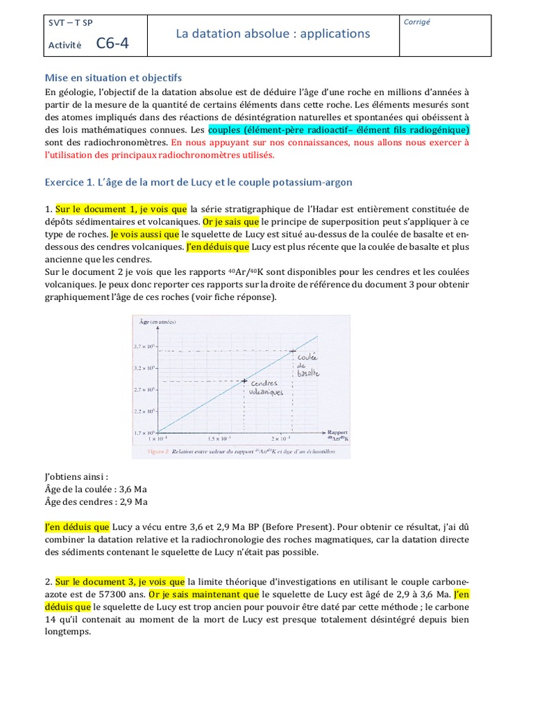 T SP Act C6 4 Datation Absolue Corrige | PDF | Radioactivité | Géologie