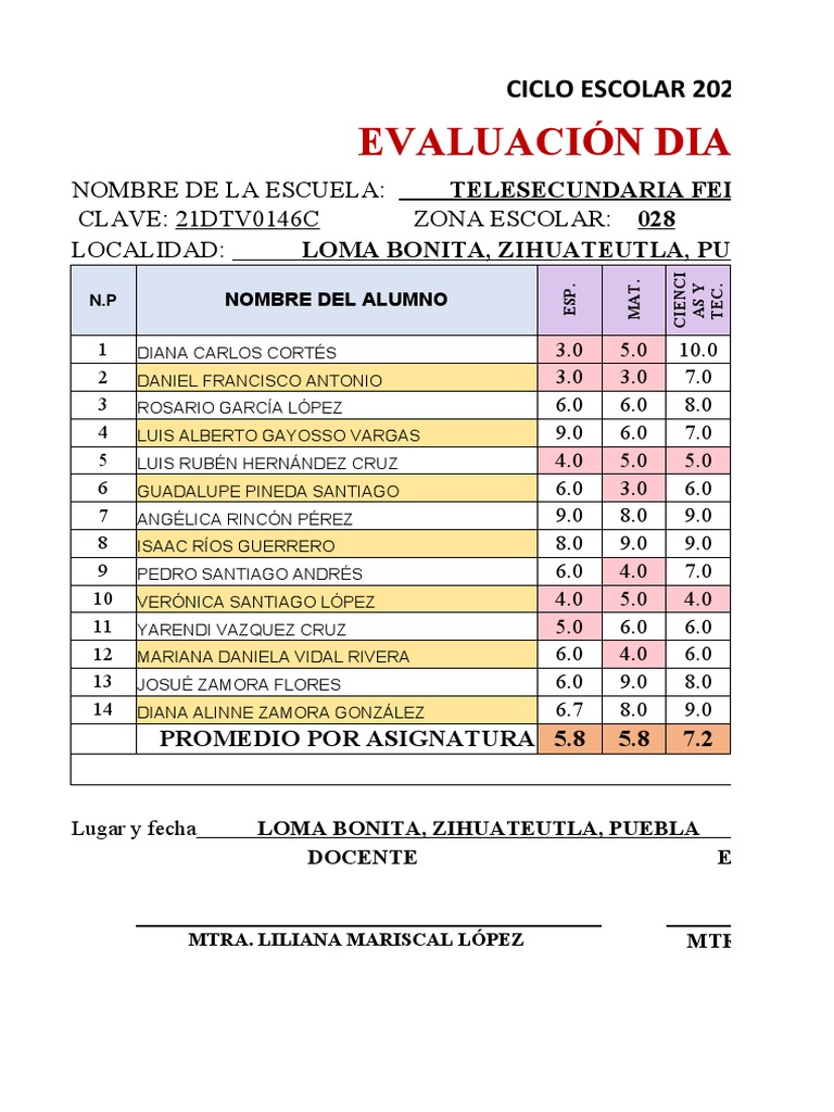 Calificaciones 3° Primer Periodo. | Descargar gratis PDF | Caligrafía ...