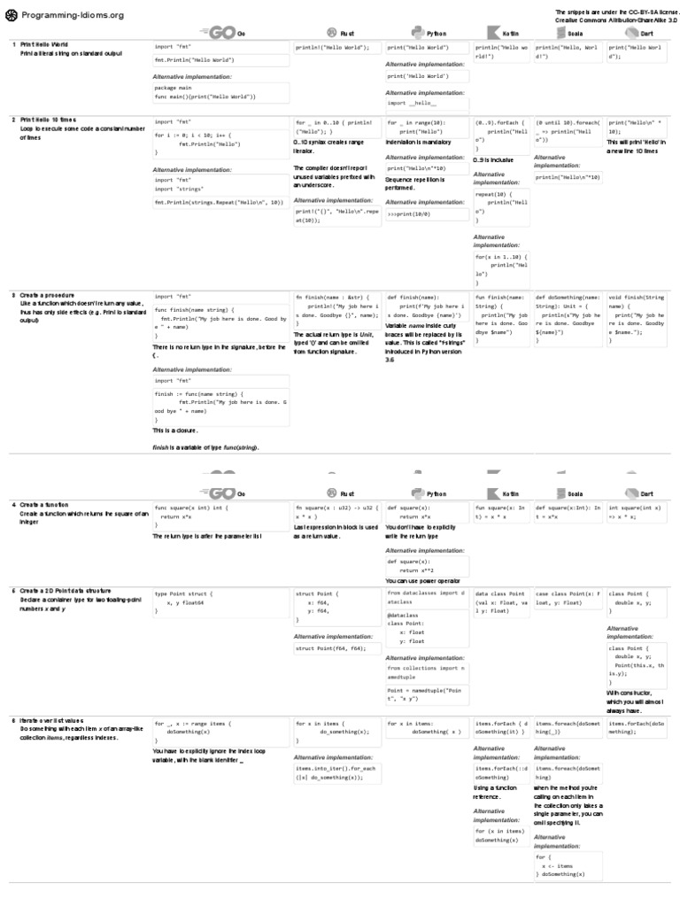 Go, Rust, Python, Kotlin, Scala, Dart Cheat Sheet | PDF | Scala (Programming Language ...