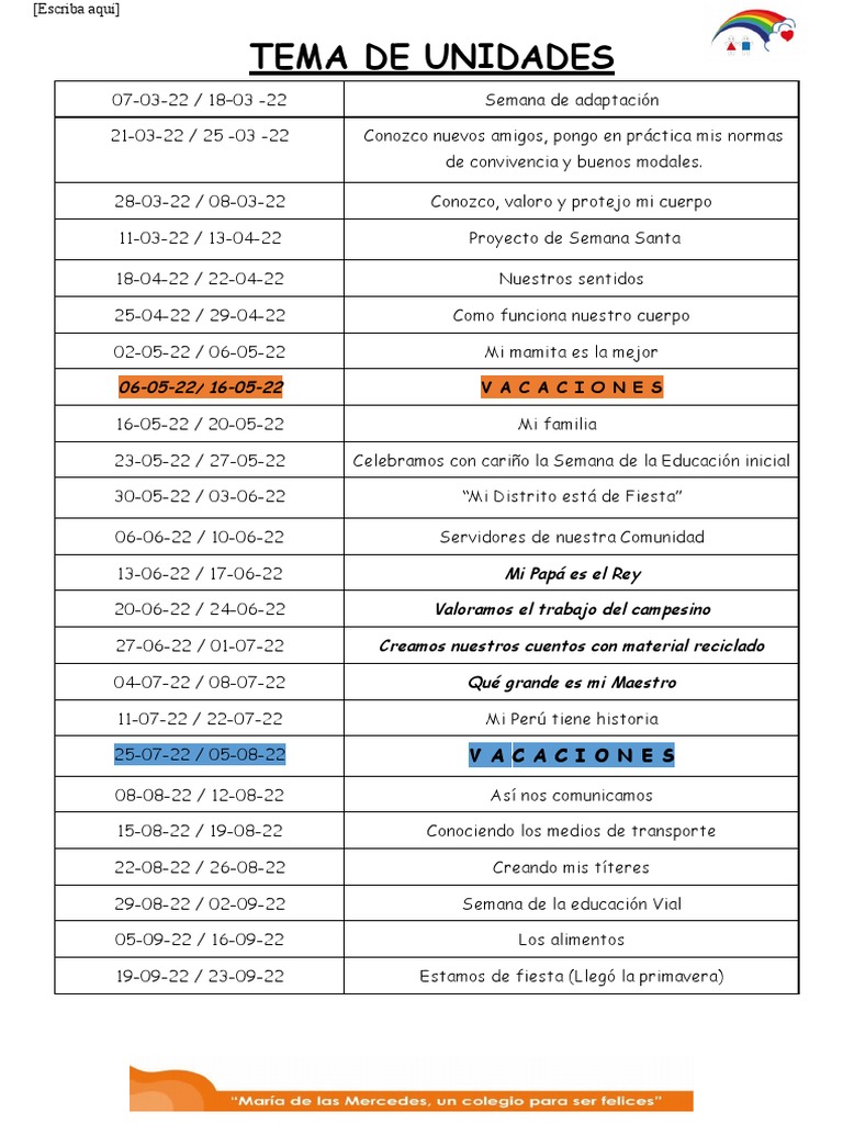 Temas Generadores | PDF