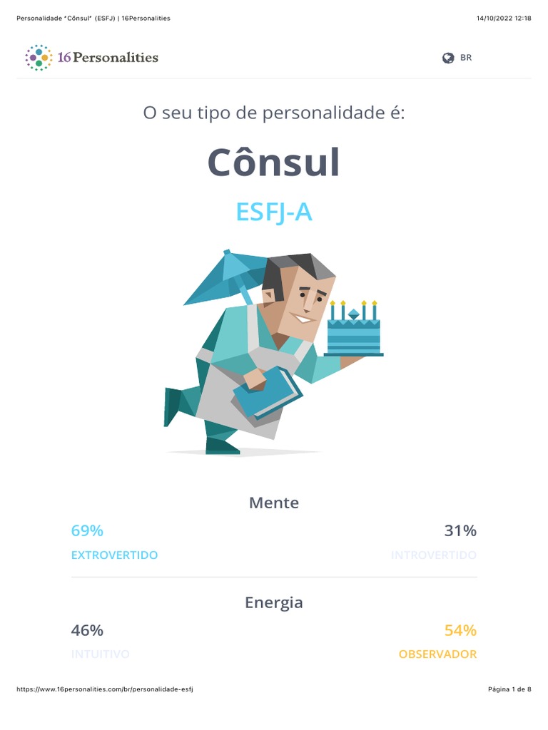 Personalidade "Cônsul" (ESFJ) - 16personalities | PDF