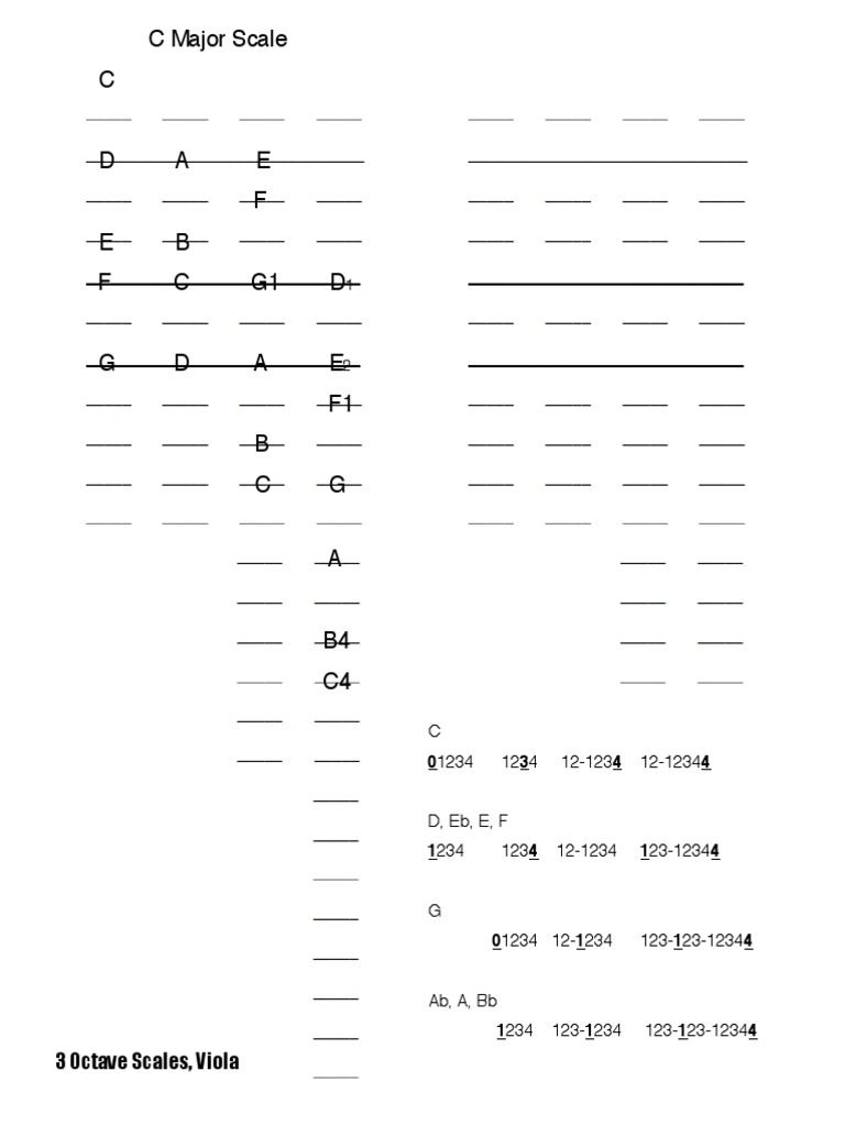 3 Octave Scales Viola | PDF | Chess | Chess Theory