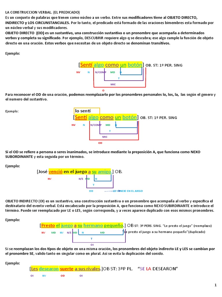 Objeto Directo e Indirecto | PDF | Objeto (gramática) | Verbo