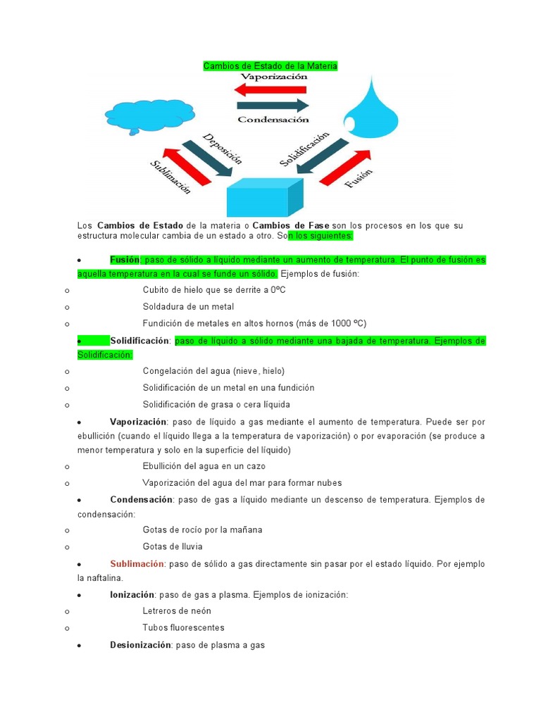 Cambios de Estado de la Materia | PDF | Mezcla | Elementos químicos
