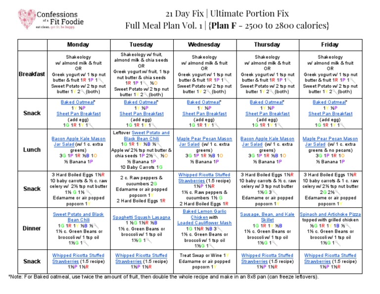 Plan F Week at A Glance Full Meal Plan Vol. 1 - Compressed | PDF | Nut ...