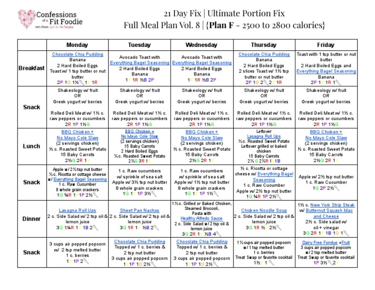 Plan F Week at A Glance Full Meal Plan Vol. 8 1 - Compressed | PDF ...