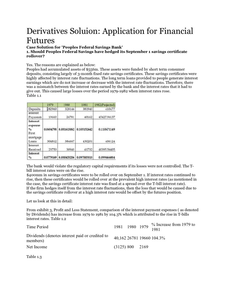 Derivatives Soluion | PDF | Futures Contract | Hedge (Finance)