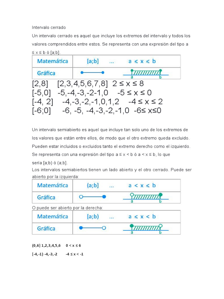 Tipos de intervalos numéricos: cerrados, semiabiertos e infinitos | PDF