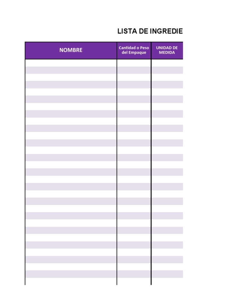 Plantilla Calculo de Costos + Merma | Descargar gratis PDF | Personal
