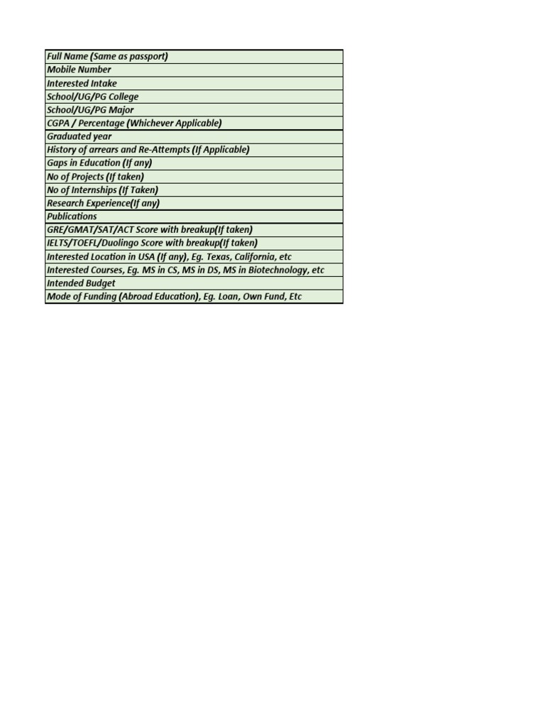 Doc-20230102-Wa0001 230102 155946 | PDF