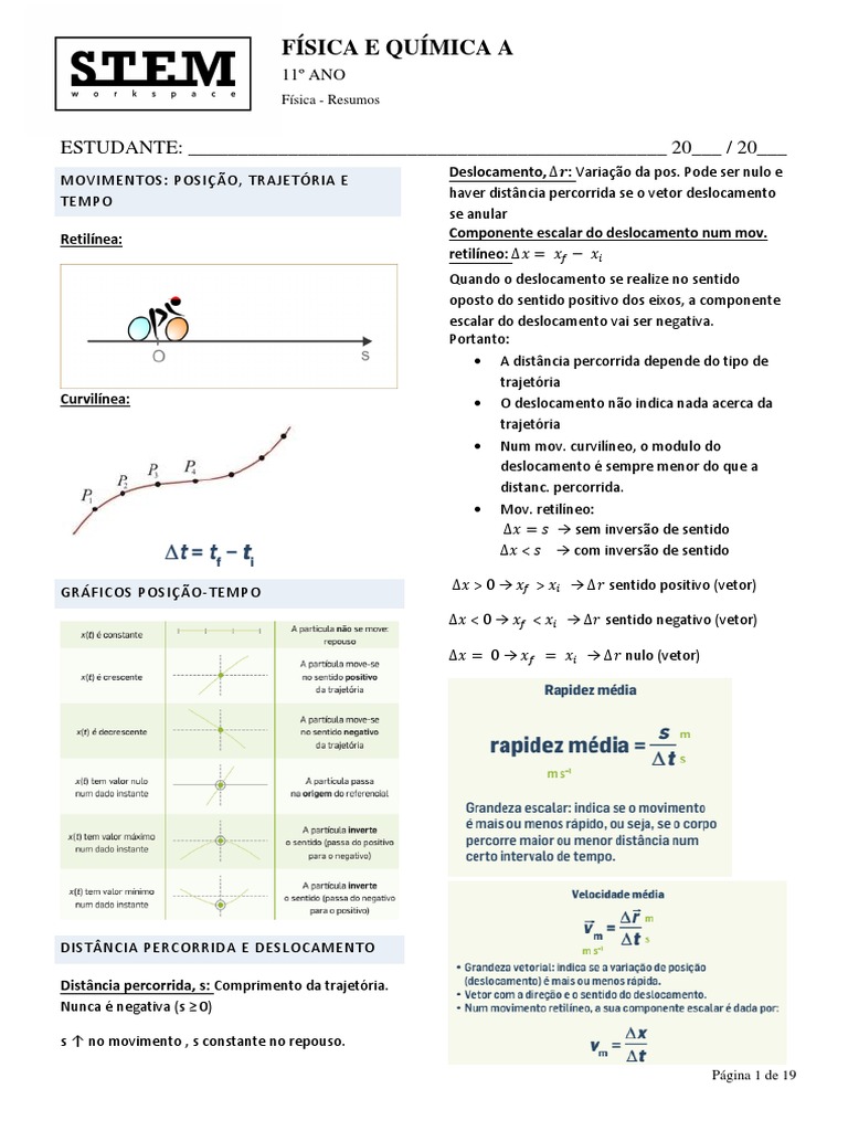 Resumo Fisica 11 Ano | PDF | Ondas | Força