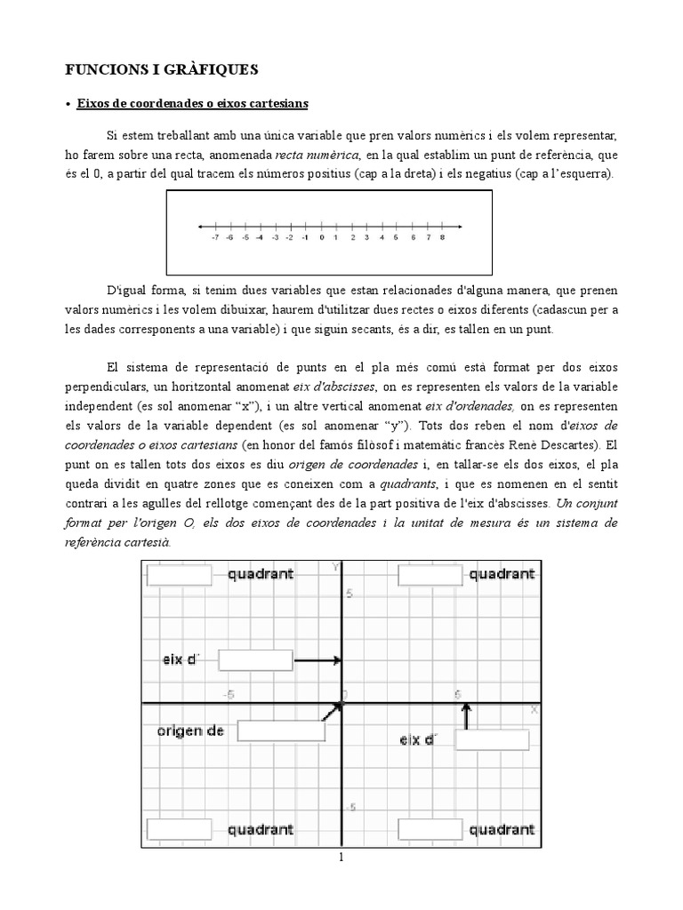 FUNCIONS I GRÀFIQUES - Dossier t4 | PDF
